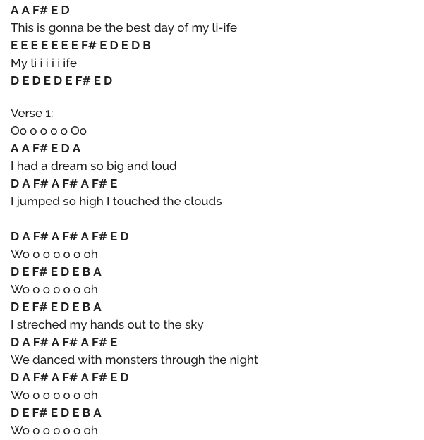 Best Day Of My Life - American Authors Piano Notes - NotationIQ